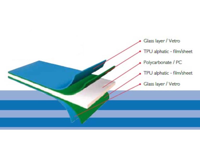 TPU vs PVC: differences and applications of technical membranes - BG-plast
